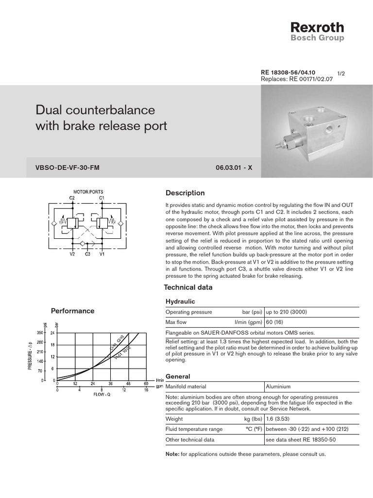 Dual Counterbalance With Brake Release Port: Description | PDF | Valve ...