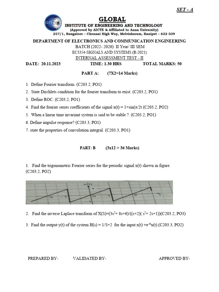 SS Iat-2 | PDF | Fourier Transform | Fourier Analysis