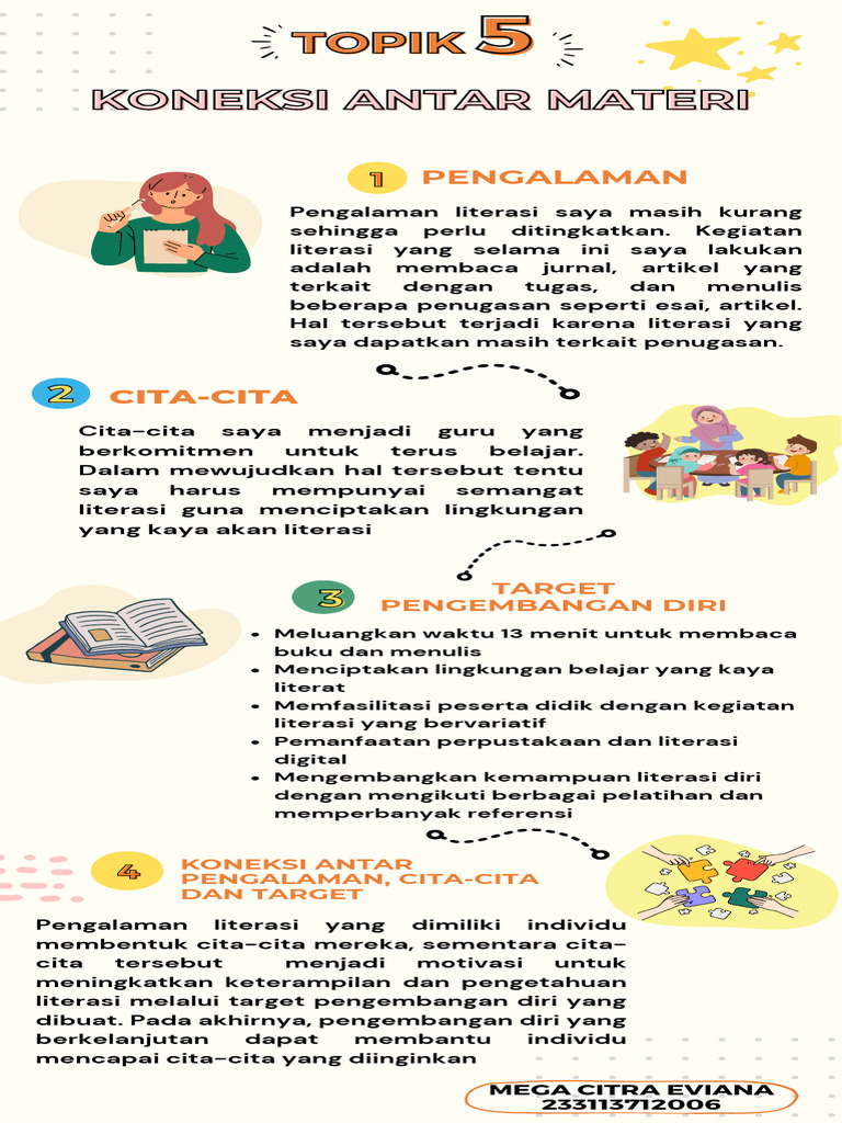 SEL.01.2-T5-7. Koneksi Antar Materi-Mega Citra Eviana | PDF | Karier & Perkembangan