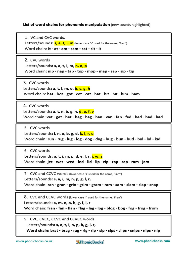 Phonemic Word Chains for Learning | PDF | Language Arts & Discipline ...