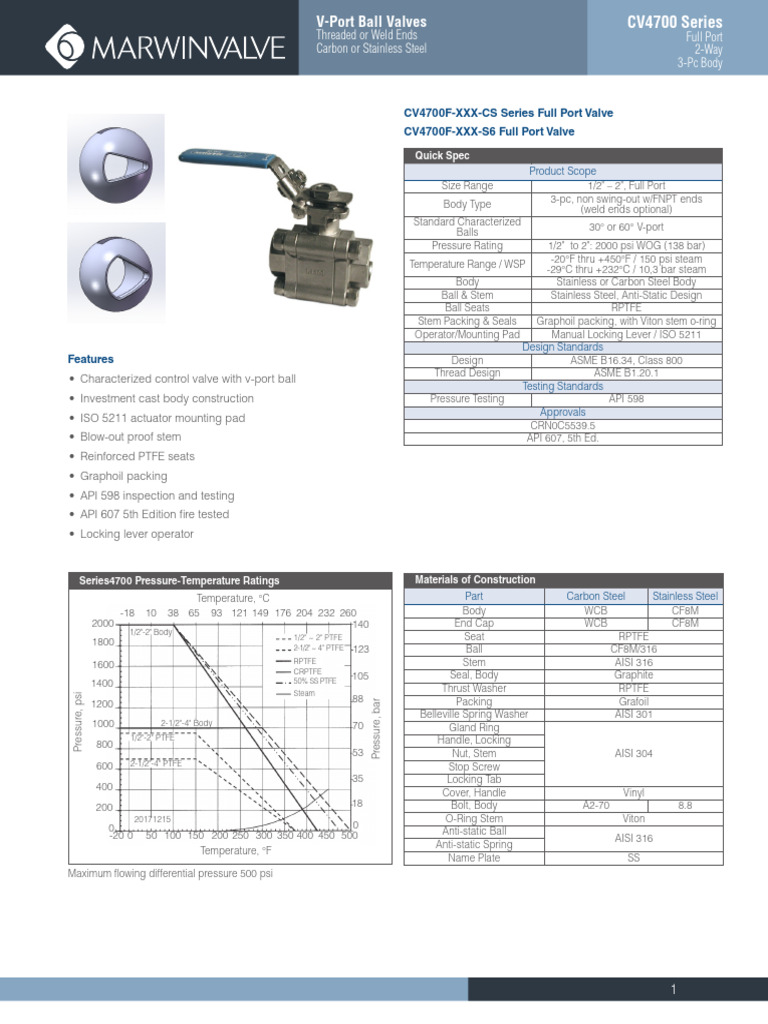 CV4700 | PDF | Valve | Screw
