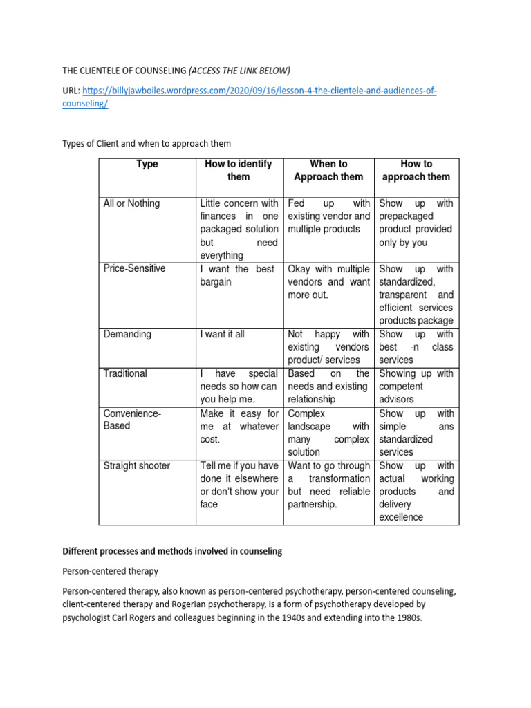DIASS Reading Materials Counseling | PDF | Psychotherapy | Behaviour ...