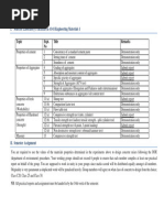 Construction Specification, Mobilization and Demobilization: 1. Scope | PDF | Crane (Machine ...