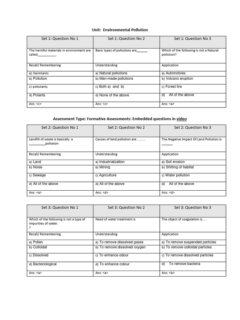 Environmental Quiz for Students | PDF | Waste | Water Pollution