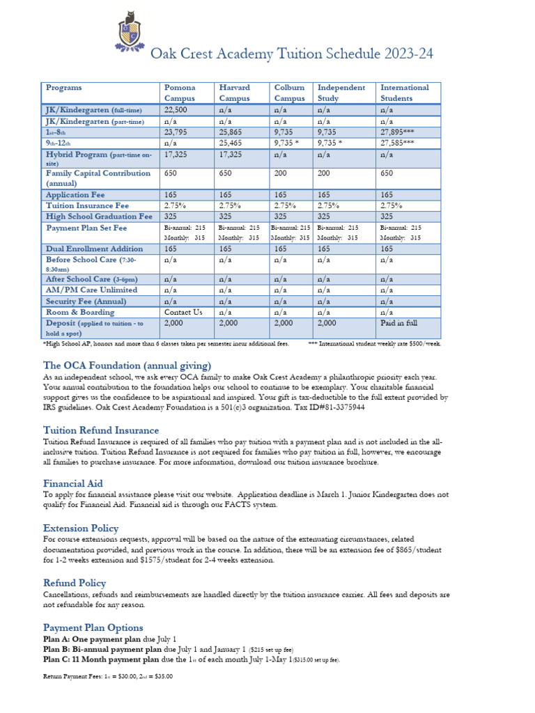 Oak Crest Academy Tuition Guide | PDF | Tuition Payments | Taxation