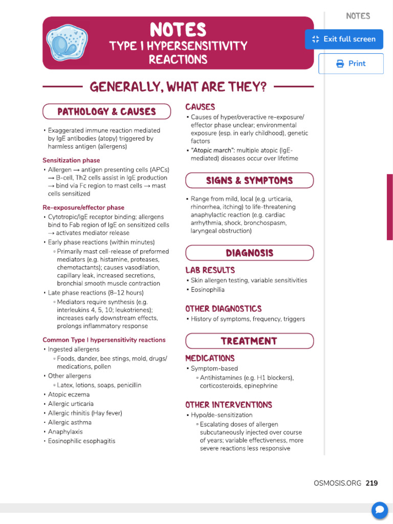Type I Hypersensitivity Reactions Notes Diagrams & Illustrations ...