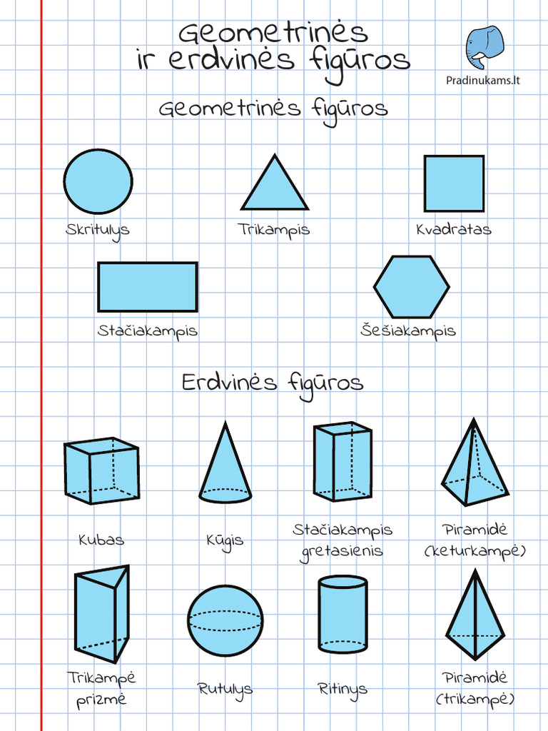 Erdvines Figuros Spal | PDF