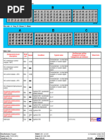 ECM PINOUT Chevrolet-Sail PDF | PDF | Throttle | Engines