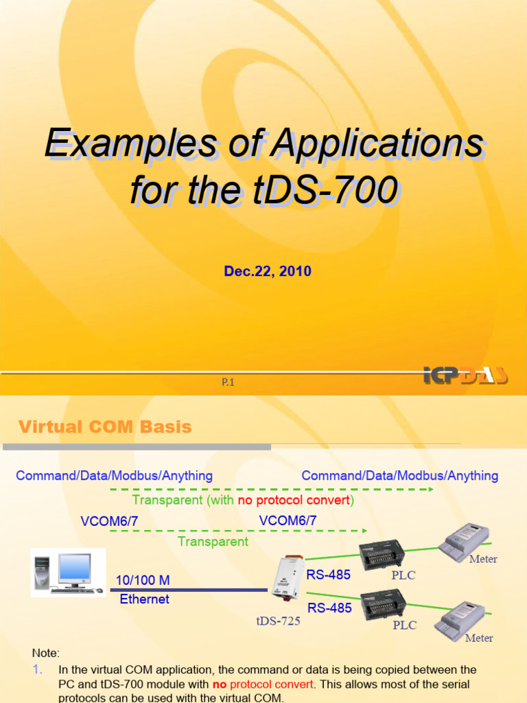 tDS-700 Applications and Configurations | PDF | Bit Rate | Programmable ...
