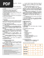 BPT Interview Questions | PDF | Patient | Hospital