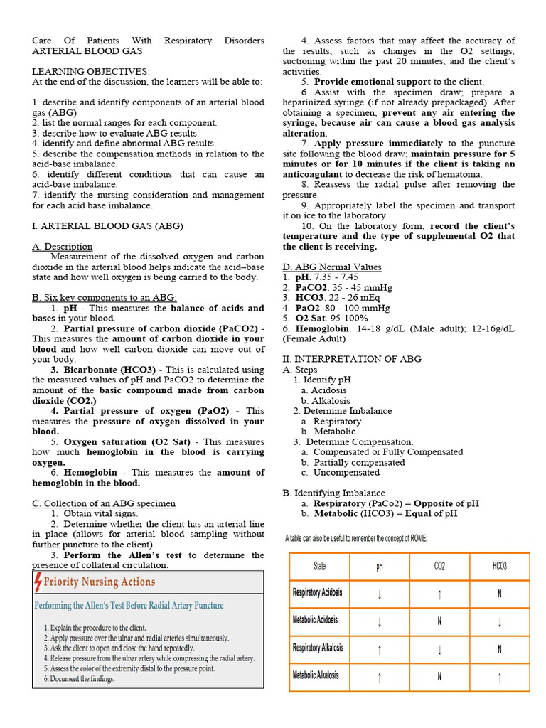 Arterial Blood Gas Analysis OUTLINE | PDF | Causes Of Death | Clinical ...