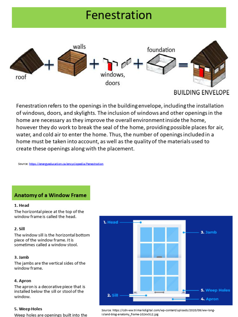 Doors & Windows | PDF | Window | Door