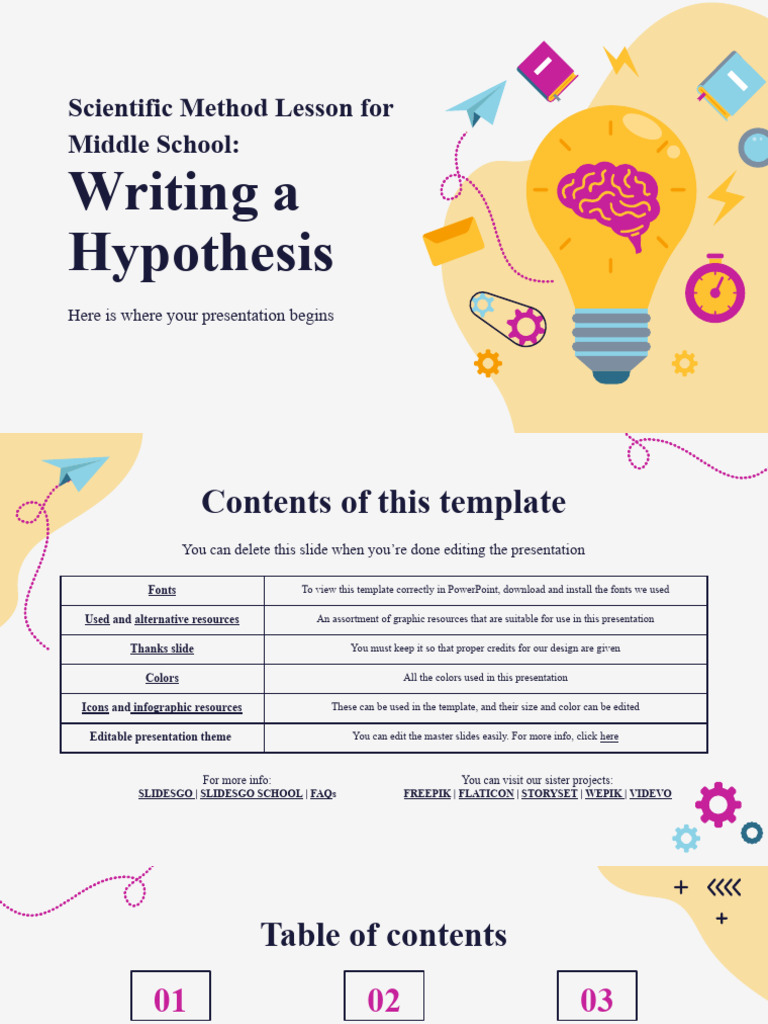 Scientific Method Lesson For Middle School Writing A Hypothesis | PDF ...