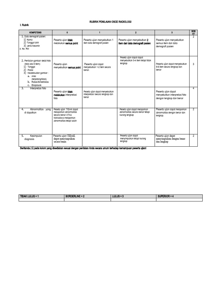 Rubrik Penilaian Osce Radiologi | PDF
