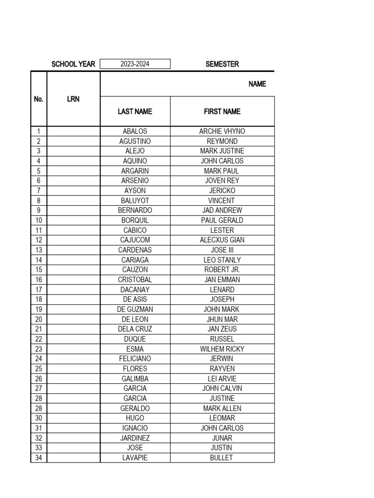 t12 Ginseng Sf2 School Form 1st Sem. A.Y. 21 22 | PDF | Chemistry ...