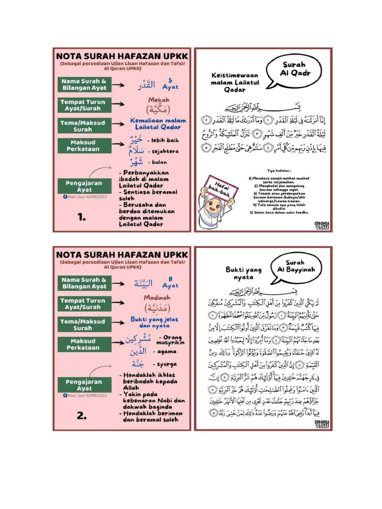 Surah Hafazan Al Quran | PDF