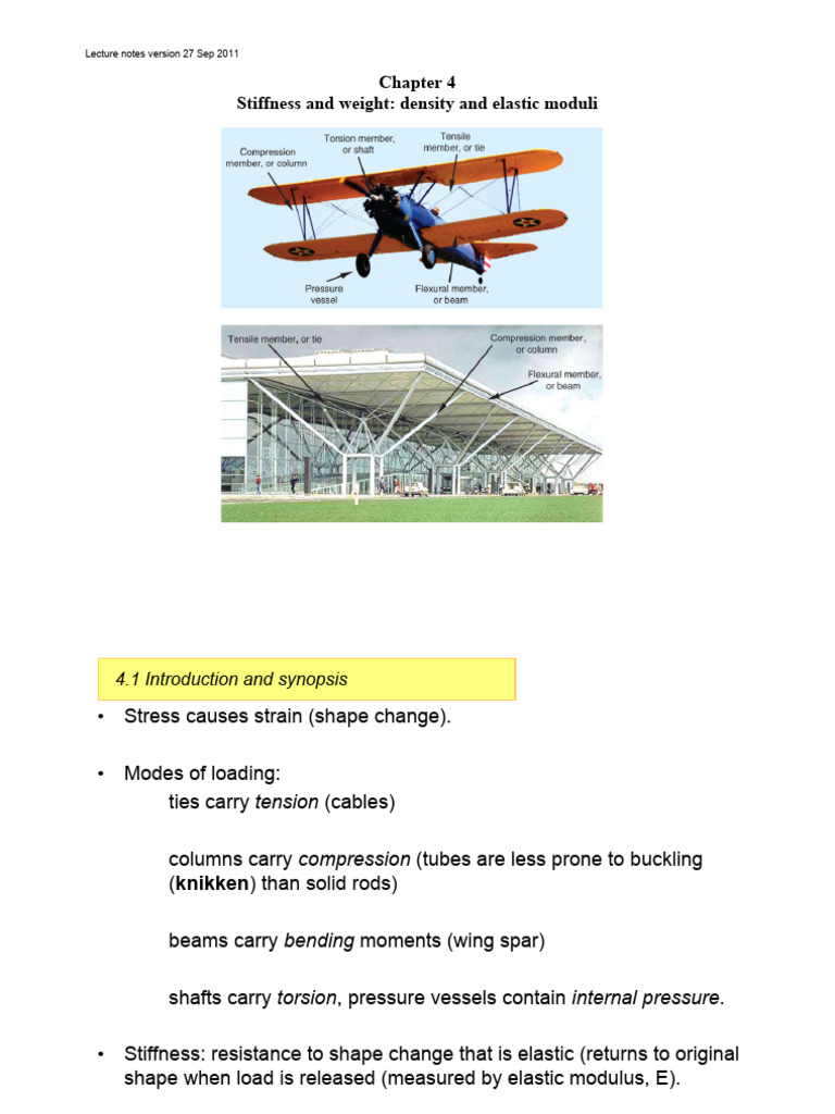 (TUDelft, 2011) Atomic Leval Stress-Strain - Materiaalkunde - 1 ...