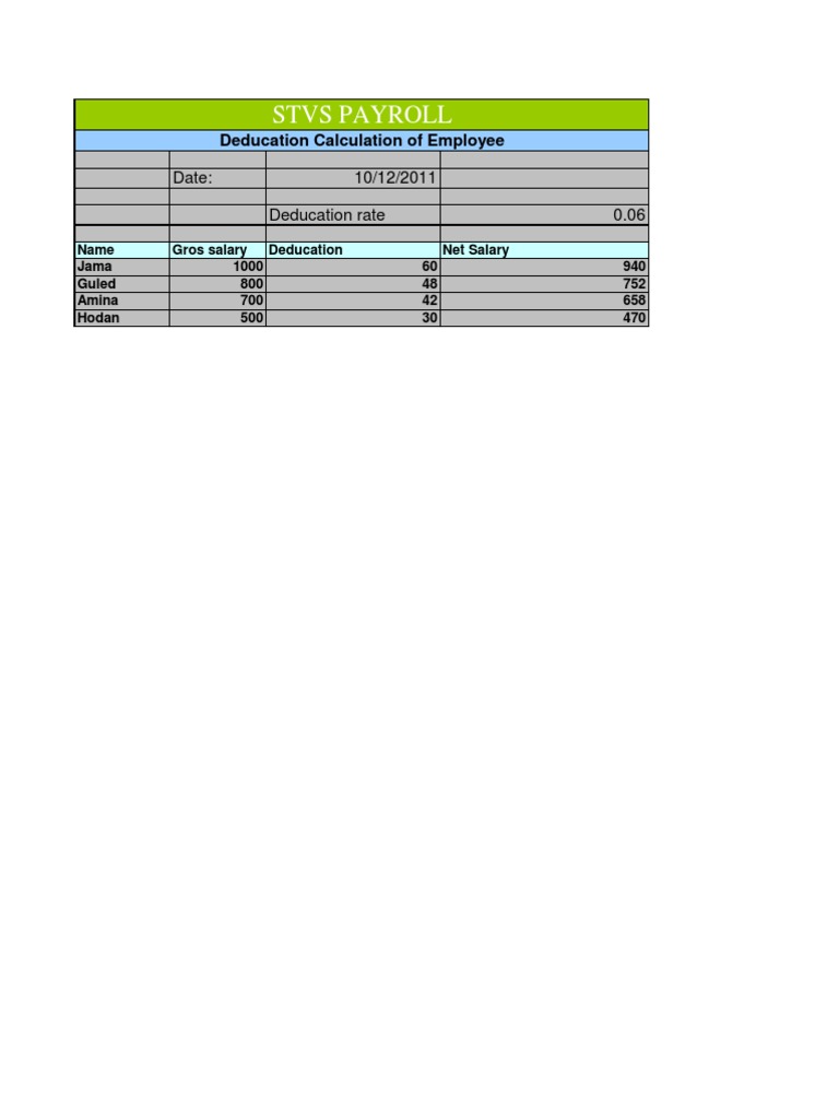 Employee Salary Deduction Breakdown | PDF