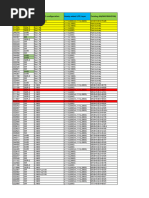 LTE ECGI Calculator | PDF