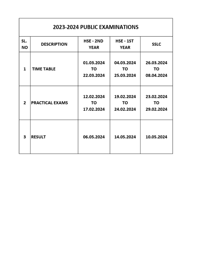 Final Time Table 2023-24 | PDF | Engineering | Science