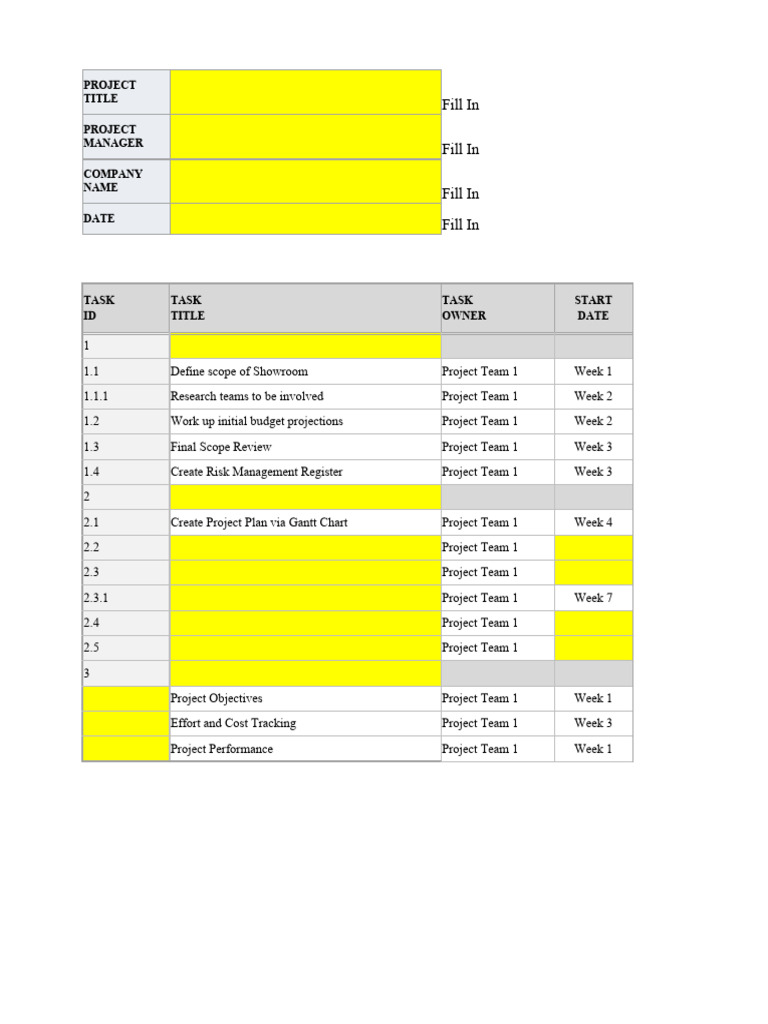 Showroom Project Plan Overview | PDF | Computers
