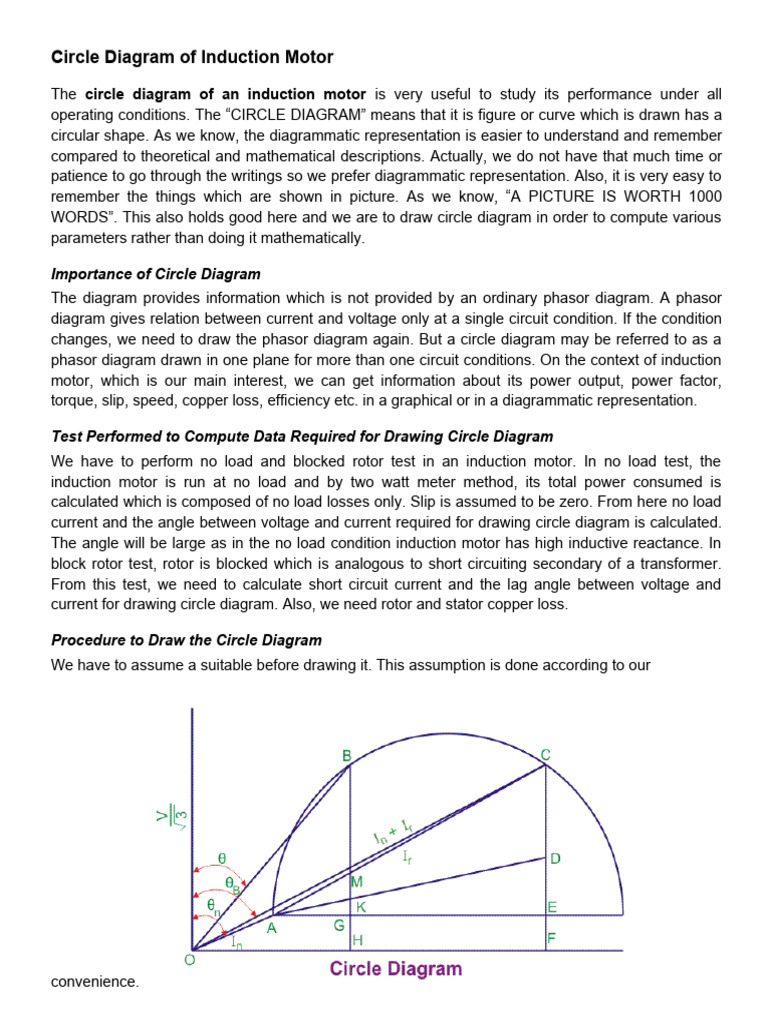 Circle Diagram of Induction Motor Explained | PDF | Electric Motor | Circle