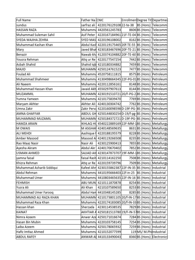 Wa0071. | PDF | Banu Hashim