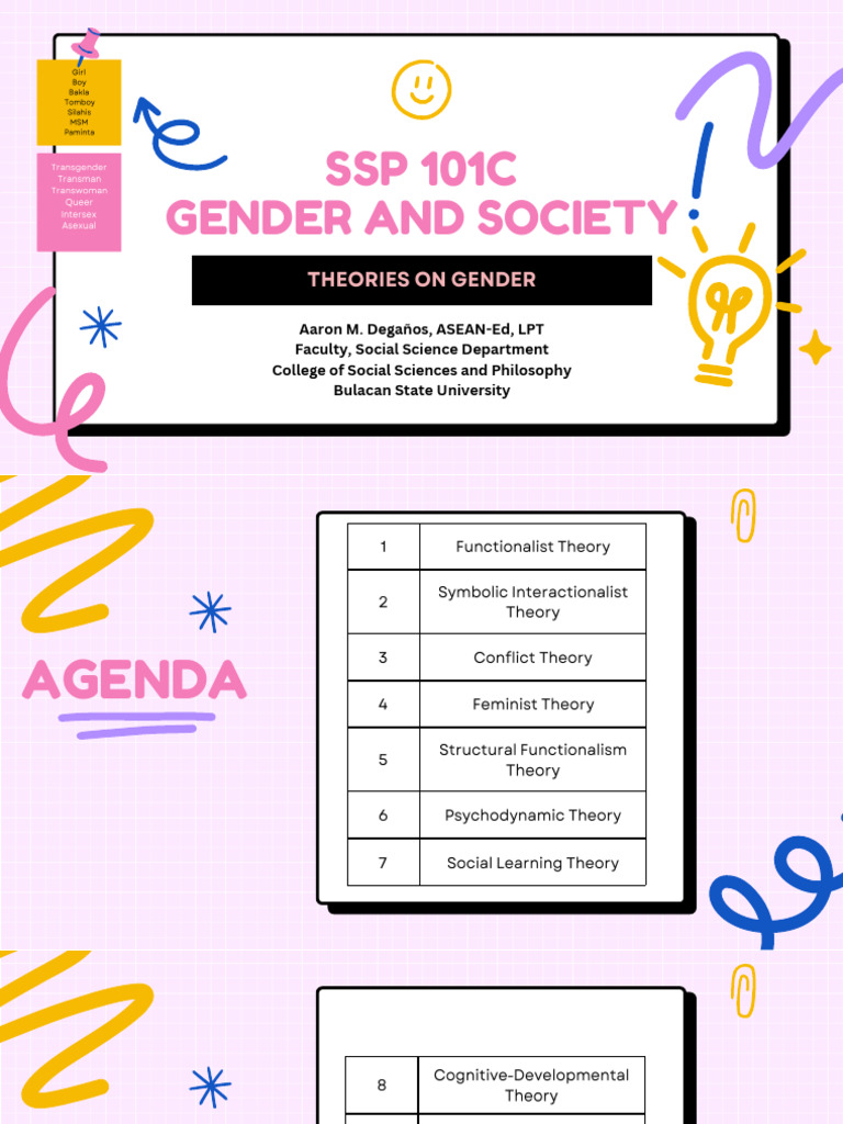 Theories On Gender | PDF | Feminism | Gender Studies