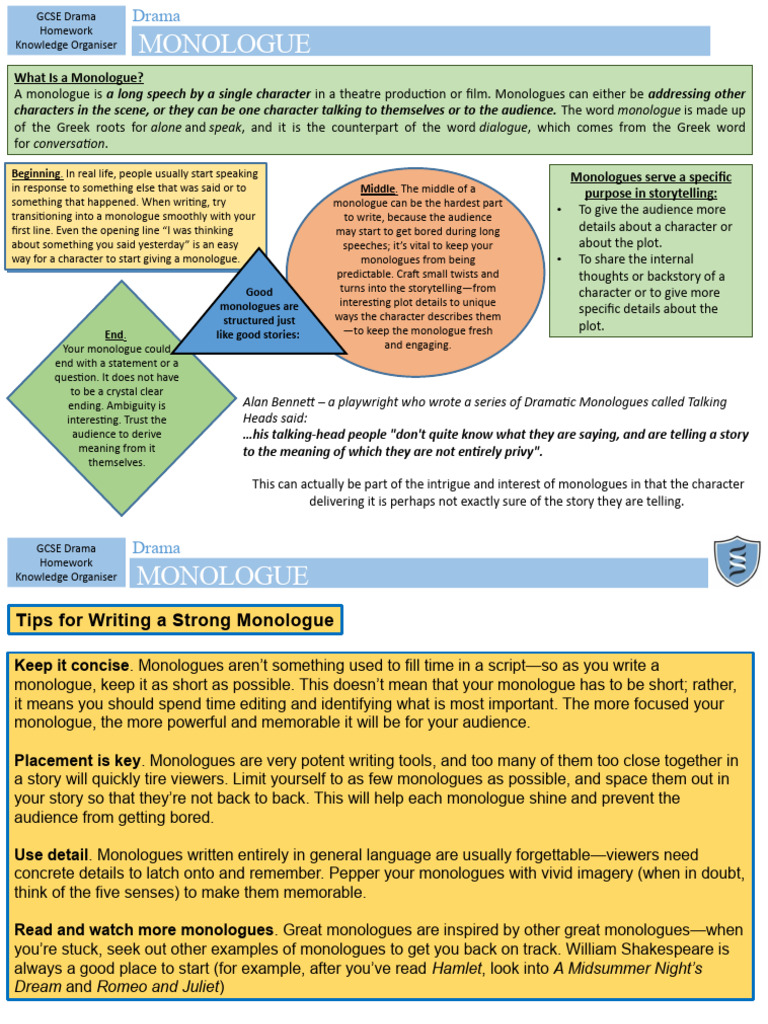Monologues | PDF | Monologue | Plot (Narrative)