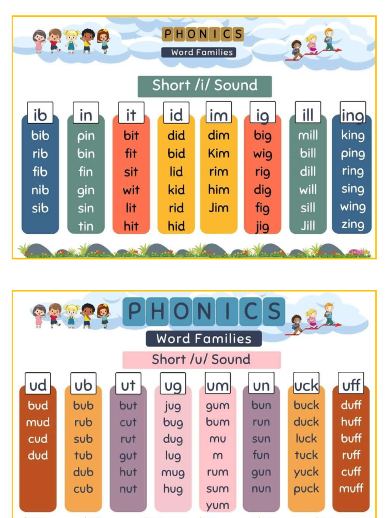 Short and Long Vowel Sounds | PDF
