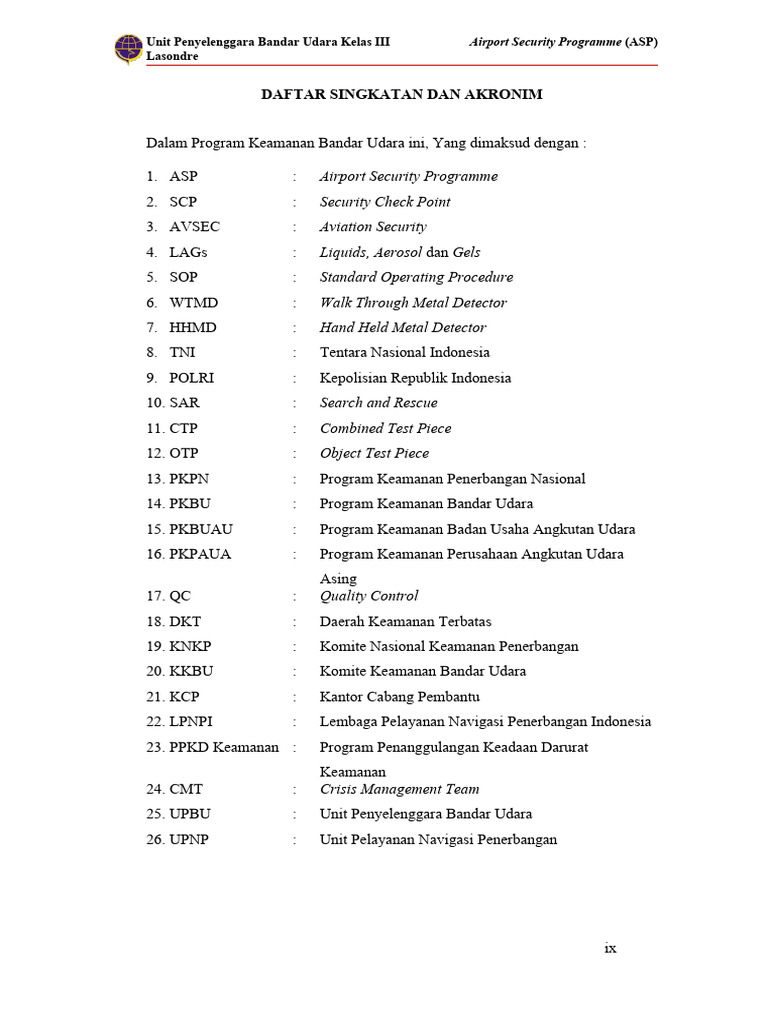 Daftar Singkatan Dan Akronim | PDF | Teknologi & Rekayasa