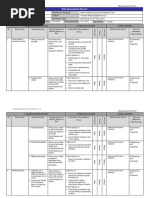 Stacking of Material Storage | PDF | Risk | Risk Assessment
