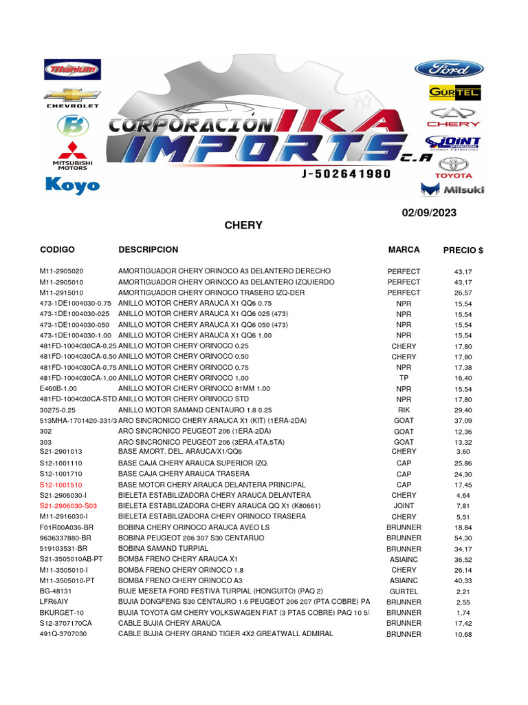 CHERY | PDF | Vehículo de motor | Tecnologías automotrices