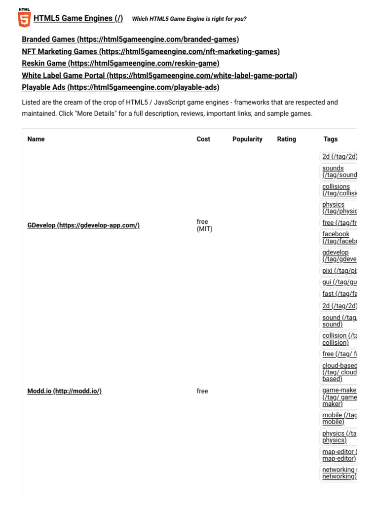 HTML5 Game Engines Guide | PDF | Web Gl | Collision