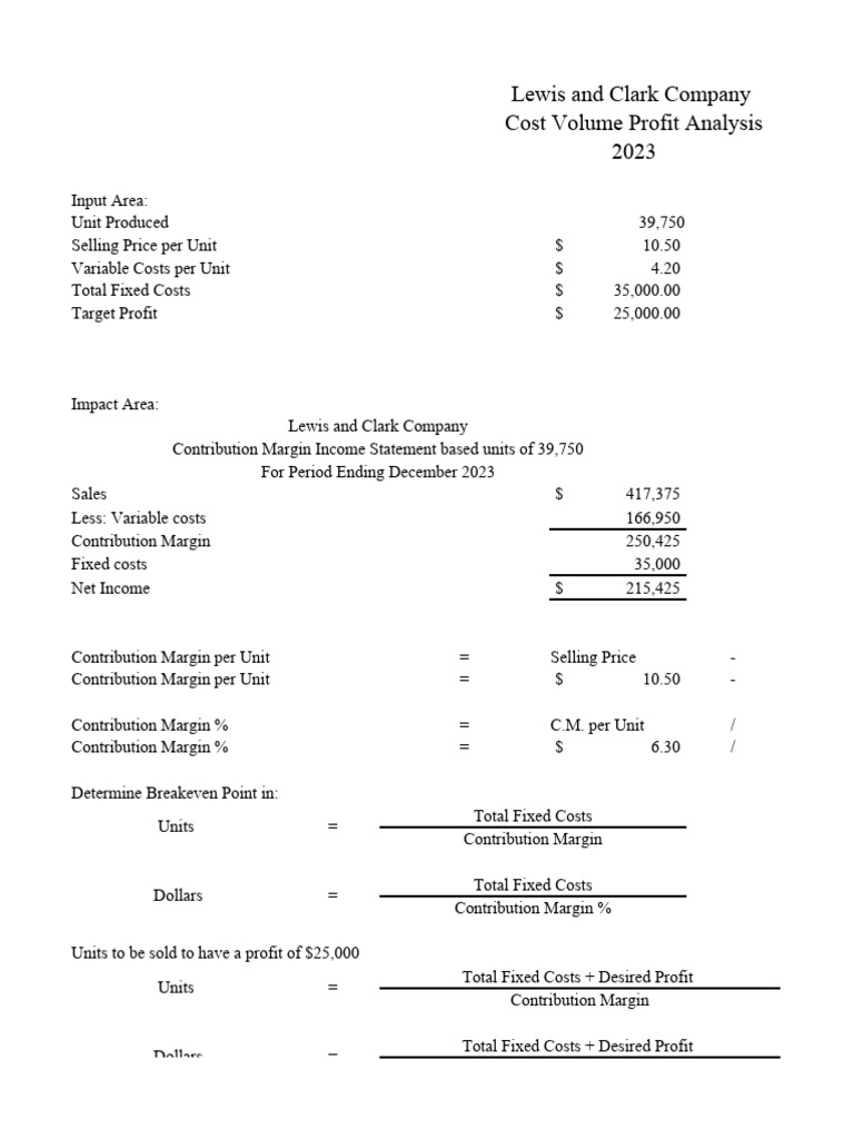 Lewis and Clark Company Profit Analysis | PDF | Economies | Economics