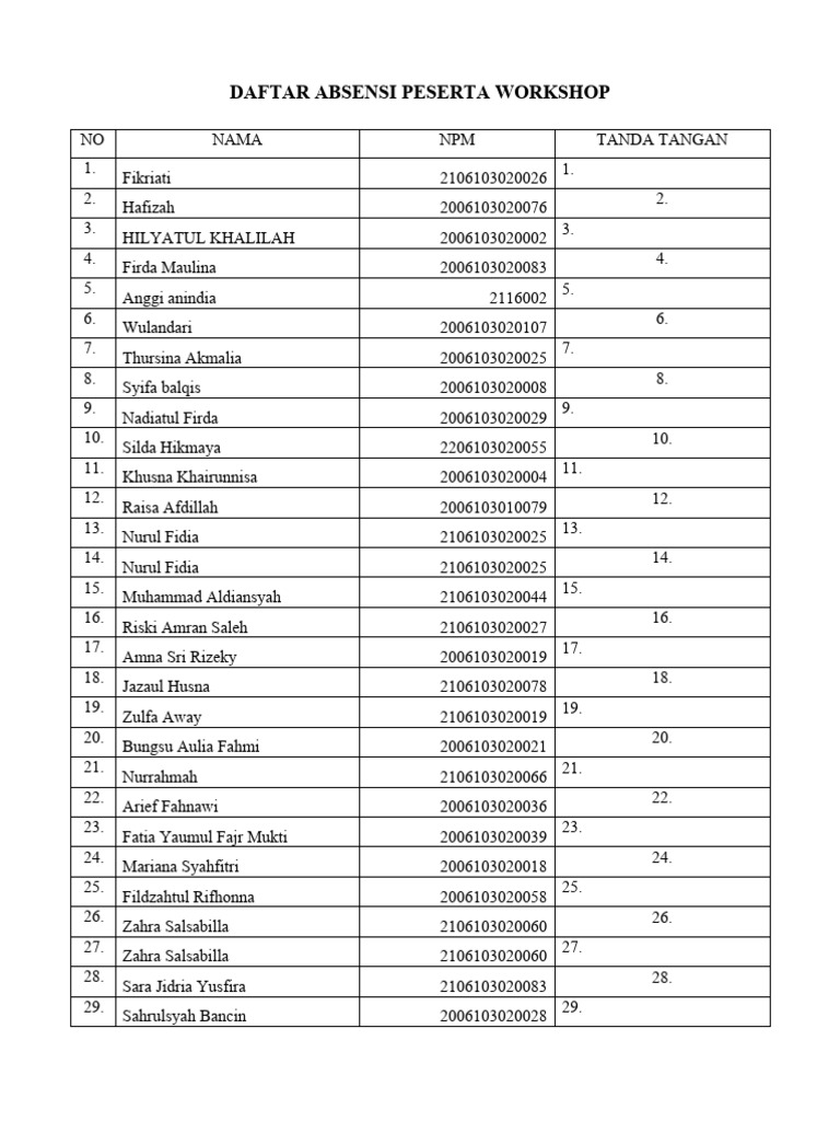 Absensi Workshop | PDF