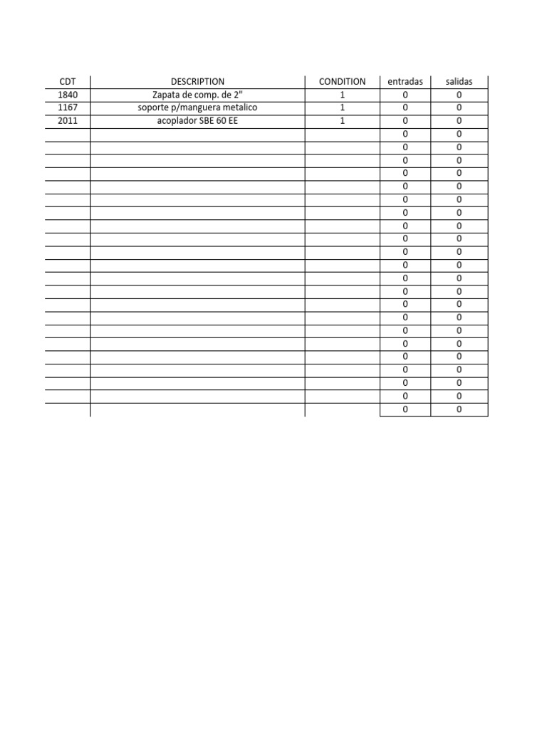 Control de Inventarios FFCC - Cemex | PDF