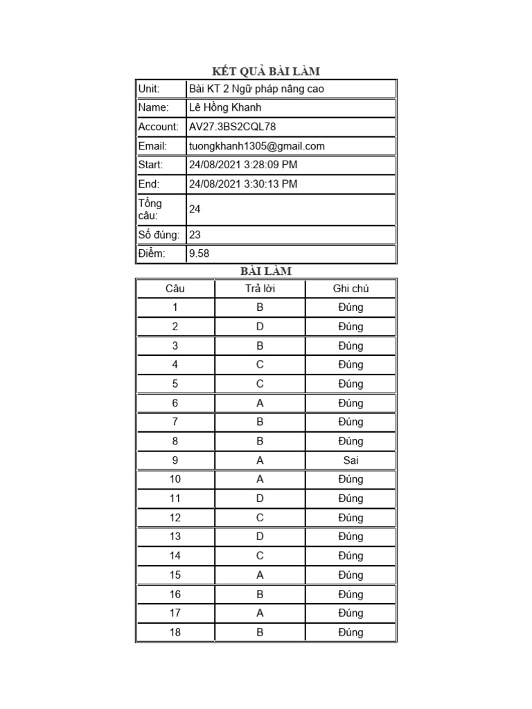 Bài KT 2 NG Pháp Nâng Cao | PDF