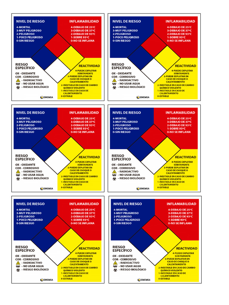 Rombos Nfpa | PDF