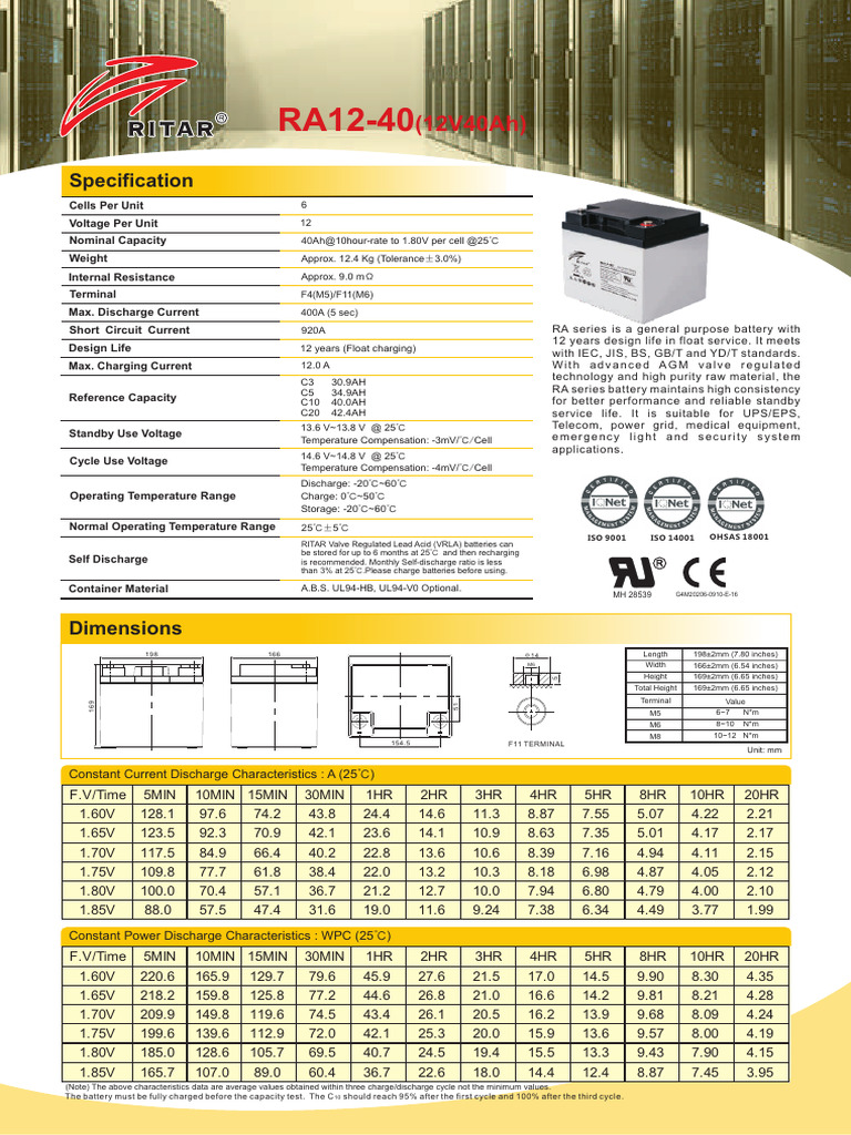 Ra 12 40 | PDF | Electrical Engineering | Electricity
