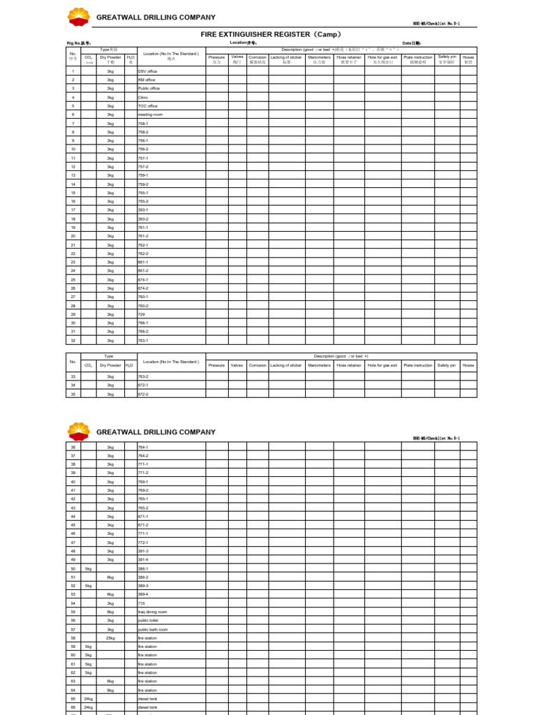 Part 5 Attachment - Fire Extinguisher Register | Download Free PDF ...