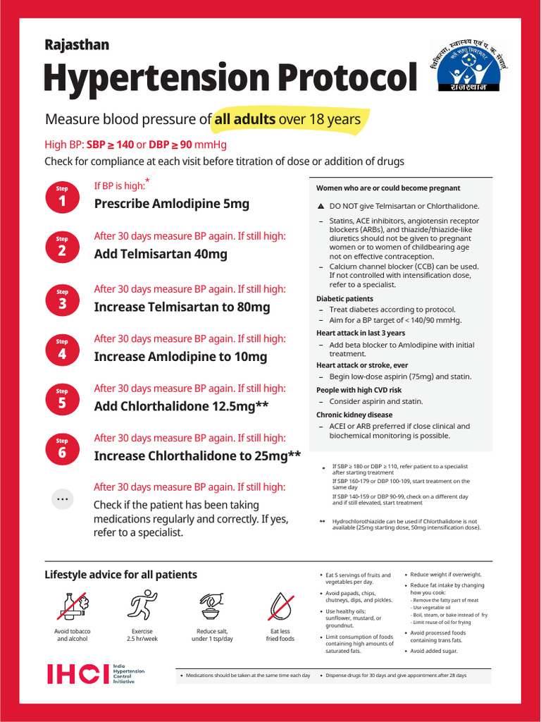 Rajasthan - Hypertension Protocol - 18 Years | PDF | Blood Pressure ...