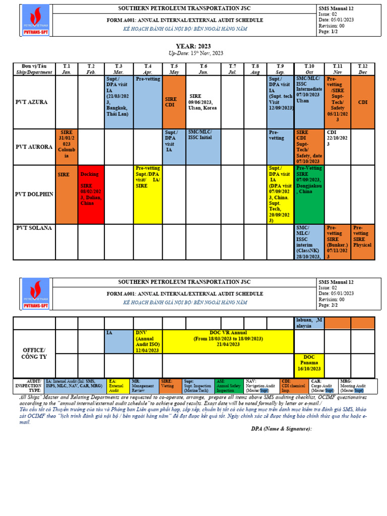 151123-A001 - Anual Internal-External Audit Schedule - Update | PDF