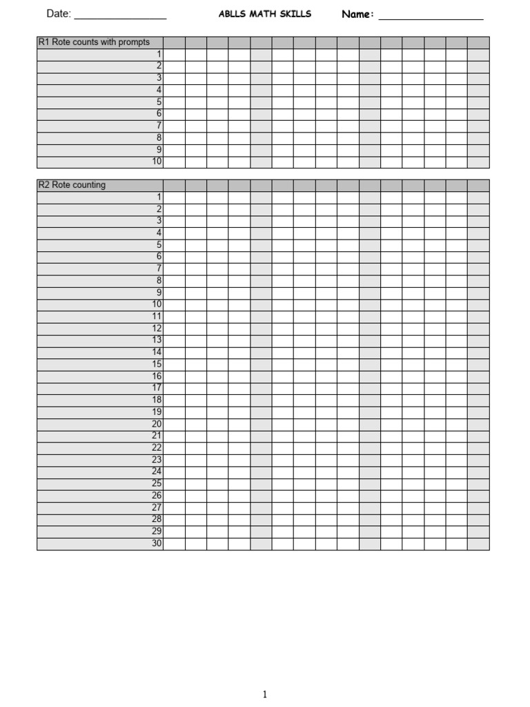 Ablls R | Download Free PDF | Nickel (United States Coin) | Dollar