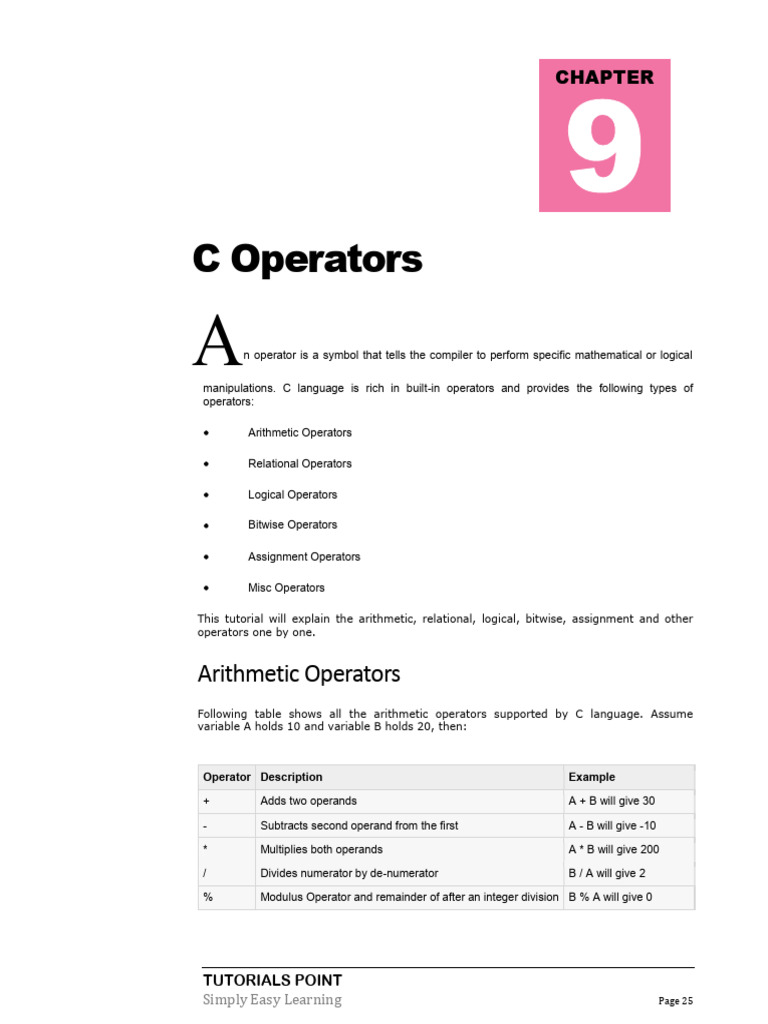 3 If Else Nestedif Switch Case And C Operators In C Programming 28 07 2023 Pdf Computing