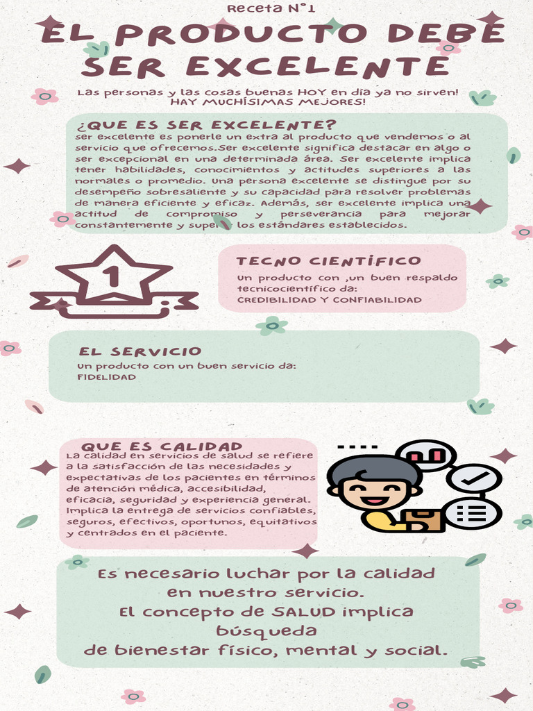 Infografía Guía Pasos para Mejorar La Autoestima Doodle Pastel Verde y ... Infografía Guía Pasos para Mejorar La Autoestima Doodle Pastel Verde y ...