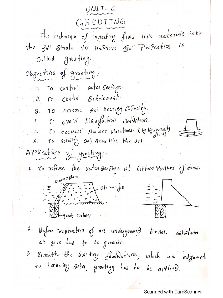 Git Unit 6 Grouting | PDF