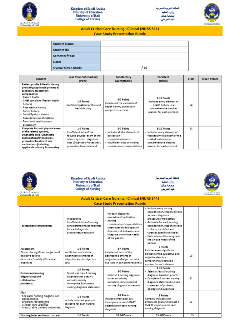 Case Study Presentation Rubric | PDF | Medical Diagnosis | Nursing