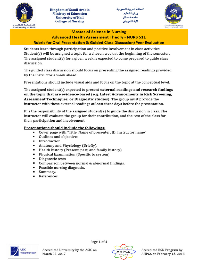 Oral Presentation - Guided Class Discussion 3 | PDF | Nursing | Rubric ...