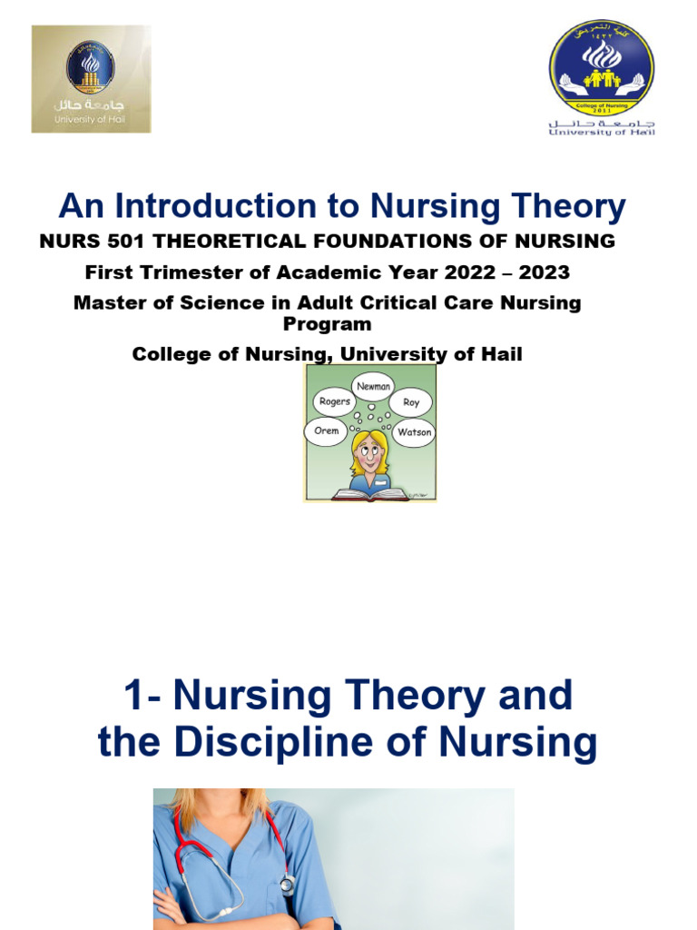 Unit 1 Introduction To Nursing Theories | PDF | Theory | Nursing